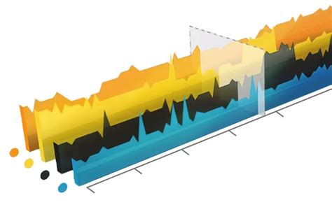 Orion Maps It Mapping Solution Solarwinds