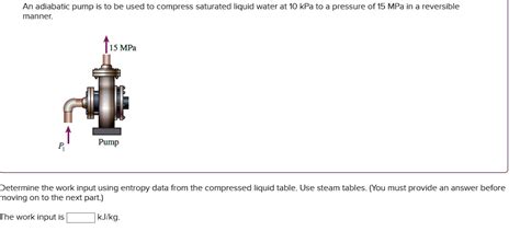 An Adiabatic Pump Is To Be Used To Compress Saturated Liquid Water At 10 Kpa To A Pressure Of 15
