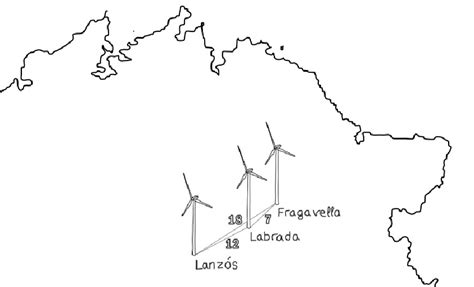 Selected Locations And Distances Between Them Download Scientific Diagram