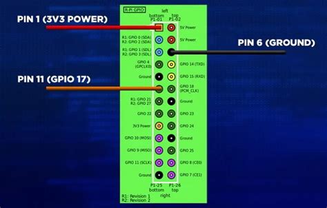 processing iot data with sqlite and golang jeremy s go blog
