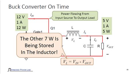 Power Supply Inductor Energy Storing In Buck Converter Electrical Engineering Stack Exchange