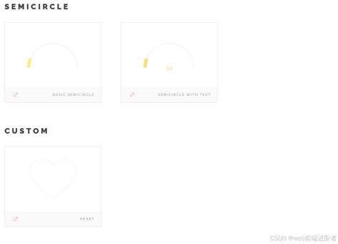 进度条progressbarprogressbarjs Csdn博客