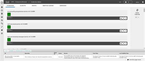 Cisco Application Policy Infrastructure Controller Enterprise Module Administrator Guide