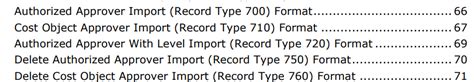 Invoice Approval Workflow Updating Sap Concur Community