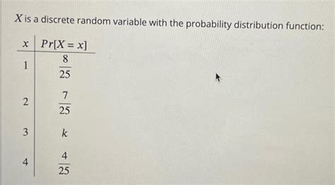 Solved X Is A Discrete Random Variable With The Probability Chegg Com
