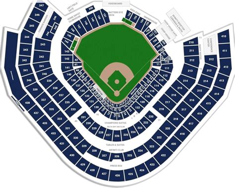 Truist Park Seating Chart With Seat Numbers And Rows