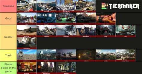 Call Of Duty Cold War Maps Tier List Community Rankings Tiermaker