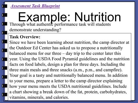 Grasp Performance Assessment Pptx