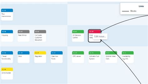 Dependency Map For Jira Link Viewer Atlassian Marketplace