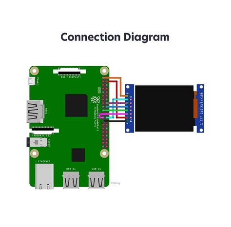 Écran Tft Spi 177 Pouces 128x160 Pixels St7735s Compatible Avec Arduino Et Raspberry Pi Mhtronic