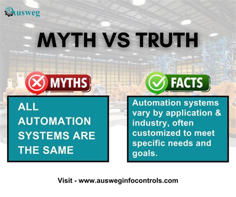 Ausweg Info Controls Pvt Ltd On Linkedin Automation Industry40 Robotics Manufacturing Ai