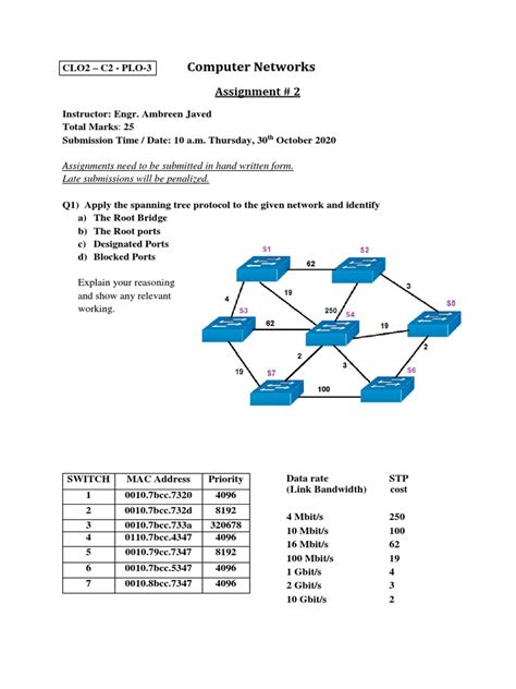 Computer Networks Assignment 2 Pdf
