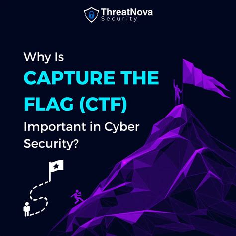Blogs Threatnova Security