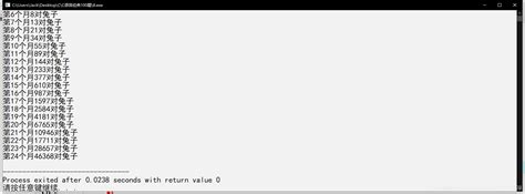 C语言经典例题：有一对兔子，从出生后第 3 个月起每个月都生一对兔子，小兔子长到第三个月后每个月又生一对兔子，假如兔子都不死，两年内每个月的