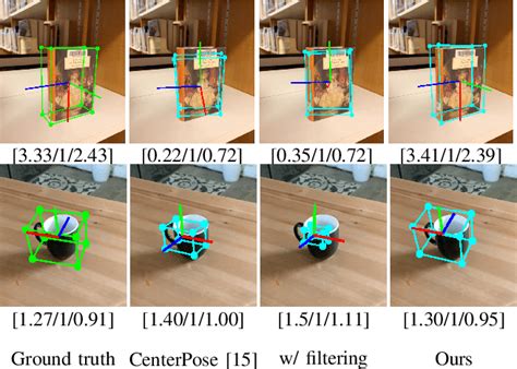 Figure From Keypoint Based Category Level Object Pose Tracking From An RGB Sequence With