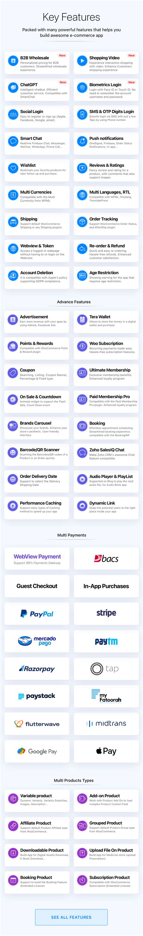 Fluxstore Pro Flutter E Commerce Full App For Magento Opencart And Woocommerce Buy Apps