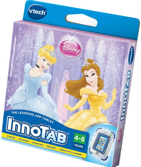 Princess Electronic Games