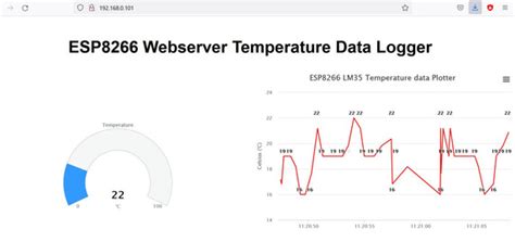 Esp8266 Web Server Based Lm35 Temperature Data Logger
