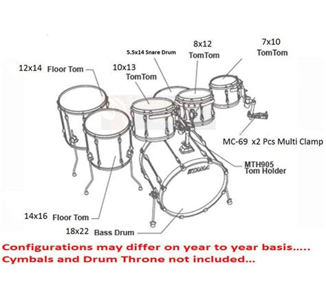 Drum Tuning Chart A Visual Reference Of Charts Chart Master