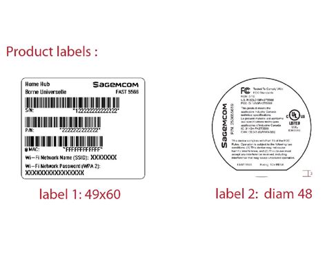 Sagemcom Broadband Fast5566