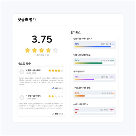 기업 회사 홈페이지 모바일 플랫폼 기본 리뷰 평점 코멘트 댓글 Ui 디자인 Ui 디자인 학습서 지도