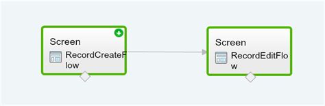 visual workflow salesforce flow with lightning components