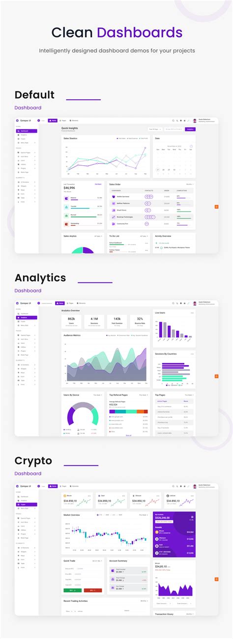 Qompac Ui Admin Dashboard Template By Iqonicdesign 41855384 Stylelib