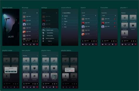 Lazits Musicapp Innovationinaudio Techrevolution Shaham Ahammed P K