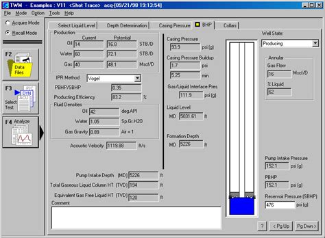 Echometer Acoustic Liquid Level Test