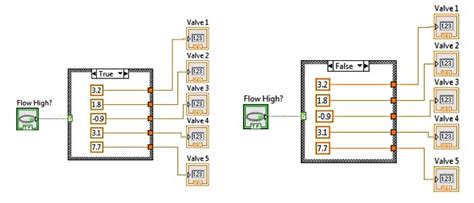 Decision Making Structures In Labview Technical Articles