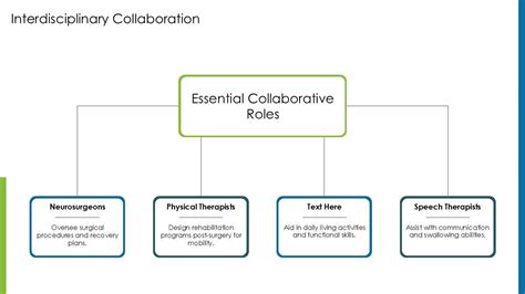Top 10 Interdisciplinary Powerpoint Presentation Templates In 2026