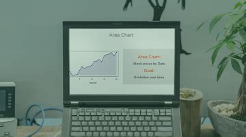 Creating Visualizations Using Base R Graphics My Mooc