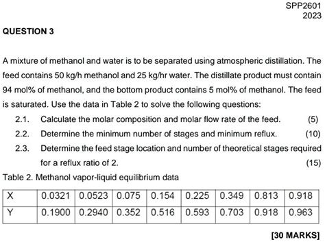 Solved Spp2601 2023 Question3 A Mixture Of Methanol And Water Is To Be Separated Using