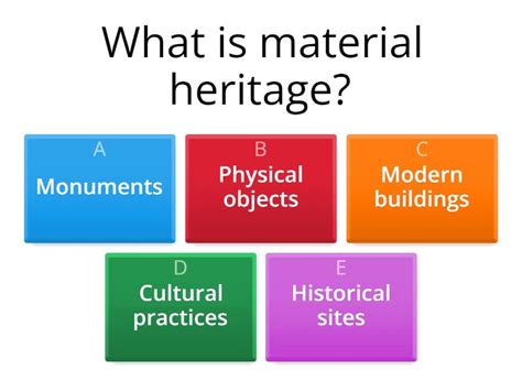 Understanding Material Heritage Questionário
