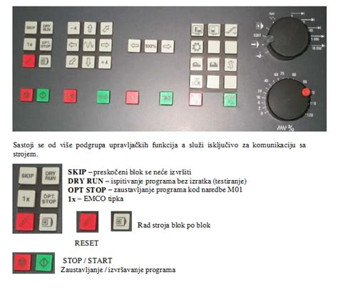 Cad Sustav UpravljaČka Jedinica Cnc Stroja Cad Sustav UpravljaČka Jedinica Cnc Stroja