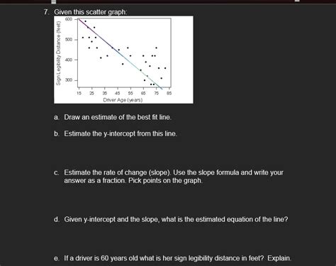 Solved 7 Given This Scatter Graph A Draw An Estimate Of The Best