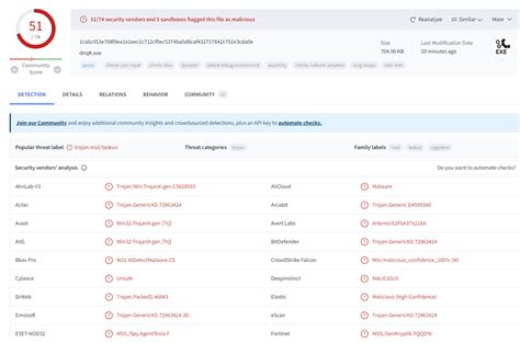 Malware Analysis Agent Tesla Bar Magnezi 0xmrmagnezi