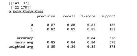 github singhshubham19 stock sentiment analysis