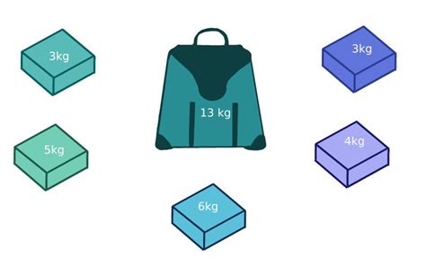 Quantum Open Source Foundation On Linkedin Monthlychallenge Openqaoa Qpu Motnhlychallenges