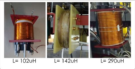 Example Of The Resonant Chokes Used During Testing Download Scientific Diagram
