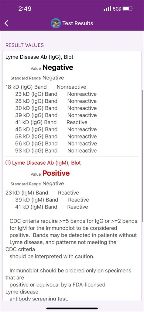 Atypical Lyme Disease Test Results Rlyme