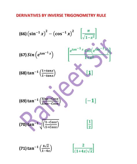 Derivative Class Xii Most Important Questions