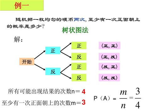 3 1用树状图和表格求概率 Word文档在线阅读与下载 免费文档