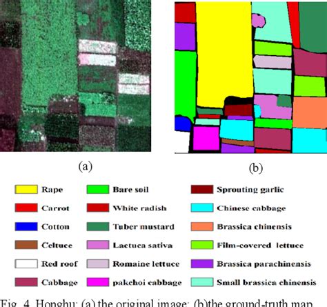 Figure 4 From Multiple Feature Fusion For Fine Classification Of Crops