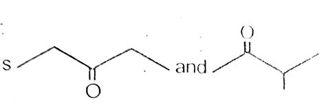 The Compounds Are