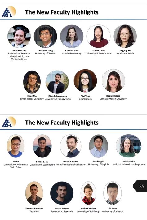 Aaai 2021最佳论文奖出炉，北航成最大赢家，还有这样一批华人学术新星！ Csdn博客