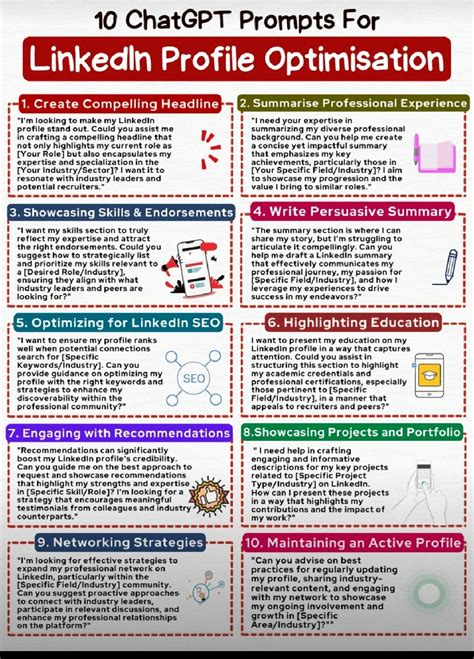 Sajjad Khalid Posted On Linkedin