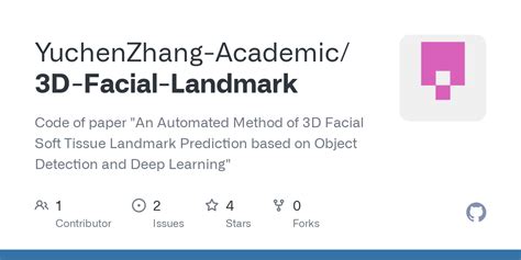 Github Yuchenzhang Academic3d Facial Landmark Code Of Paper An Automated Method Of 3d