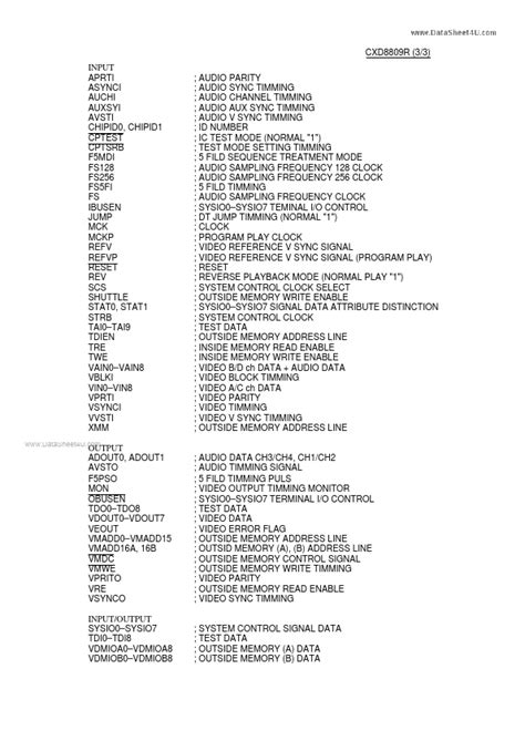 Cxd8809r C Mos Outer Error Correction Decoder Etc