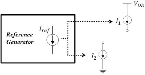 Widlar Current Source Semantic Scholar Widlar Current Source Semantic Scholar